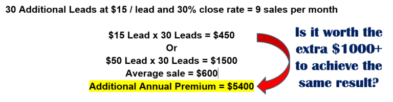 Ultimate Guide to Selling Final Expense Insurance [Updated for 2025]